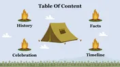 Shop Now! National Camp Day PowerPoint And Google Slides