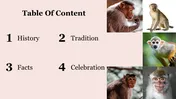 Monkey Day PPT Presentation And Google Slides Themes