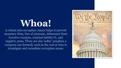 Bill of Rights Day PowerPoint and Google Slides Templates