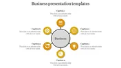 SAP Modules PPT Presentation Template & Google Slides