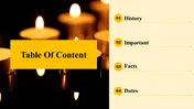 Holocaust Remembrance Day PPT and Google Slides | SlideEgg