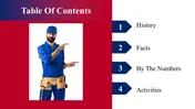 Buy Now! Labor Day PowerPoint Presentation Template