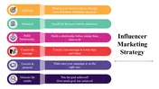 Influencer Marketing Strategy PPT and Google Slides Themes