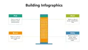 Get Now! Building Infographics PowerPoint Presentation