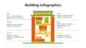 Get Now! Building Infographics PowerPoint Presentation