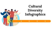 Cultural Diversity Infographics PowerPoint and Google Slides