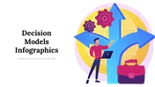 Buy Now! Decision Model Infographics PowerPoint Presentation