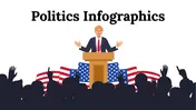 Shop Now! Politics Infographics PowerPoint Presentation