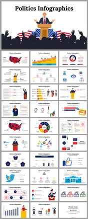 Shop Now! Politics Infographics PowerPoint Presentation