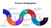 Get Now! Process Infographics PowerPoint Presentation
