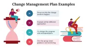 Get Now! Change Management Plan Examples PowerPoint