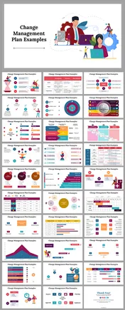 Change Management Plan Template PPT and Google Slides