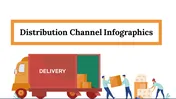 Get Now! Distribution Channel Infographics PowerPoint