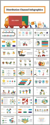 Get Now! Distribution Channel Infographics PowerPoint