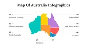Download Now! Map Of Australia Infographics PowerPoint