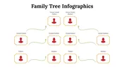 Buy Now! Family Tree Infographics PowerPoint Presentation