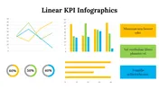 Buy Now! Linear KPI Infographics PowerPoint Presentation