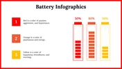Try Now! Battery Infographics PowerPoint Presentation