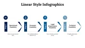 Get Now! Linear Style Infographics PowerPoint Presentation