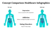 Concept Comparison Healthcare Infographics Google slides