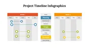 Project Timeline Infographics PowerPoint And Google Slides