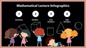 Math Infographics PowerPoint And Google Slides Template