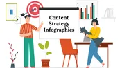 Content Strategy Infographics PowerPoint And Google Slides