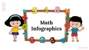 Math Infographics PowerPoint And Google Slides Template