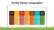Weekly Planner Infographics PowerPoint And Google Slides