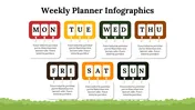 Weekly Planner Infographics PowerPoint And Google Slides