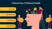 Adolescent Mental Health PowerPoint And Canva Templates