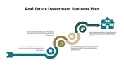 Real Estate Investment Business Plan PPT And Google Slides