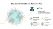 Real Estate Investment Business Plan PPT And Google Slides