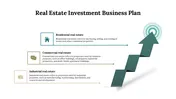 Real Estate Investment Business Plan PPT And Google Slides