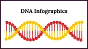 DNA Infographics PowerPoint And Google Slides Template