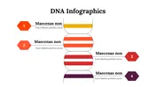 DNA Infographics PowerPoint And Google Slides Template