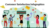Customer Satisfaction Survey Examples Google Slides Template