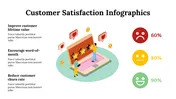Get Customer Satisfaction Infographics Google Slides