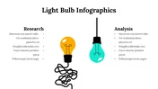 Light Bulb Infographics PowerPoint And Google Slides Themes