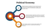 Political Economy PowerPoint And Google Slides Template