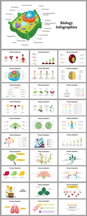 Biology PowerPoint Template and Google Slides Themes