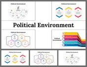 Political Science PPT,Google and Canva Slides Themes