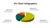 Pie Chart Infographics PowerPoint And Google Slides