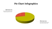 Pie Chart Infographics PowerPoint And Google Slides