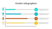Gender Infographics PowerPoint And Google Slides Template