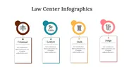 Law Center Infographics PowerPoint And Google Slides