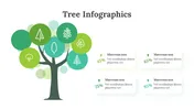 Tree Infographics Powerpoint And Google Slides Template