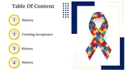 Explore World Autism Awareness Day PPT And Google Slides