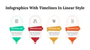 Infographics With Timelines In Linear Style Google Slides