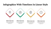 Infographics With Timelines In Linear Style Google Slides